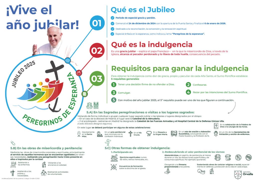Qué es el Jubileo y en qué consiste | Colegio Orvalle